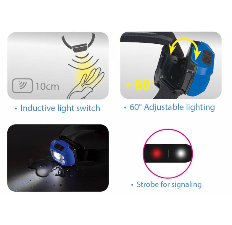 KING TONY 4W Twin-Beam Multifunctional Head Lamp 9TA53 – Bright ...